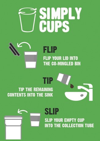 Sustainable Coffee Cup Solution – KS Environmental