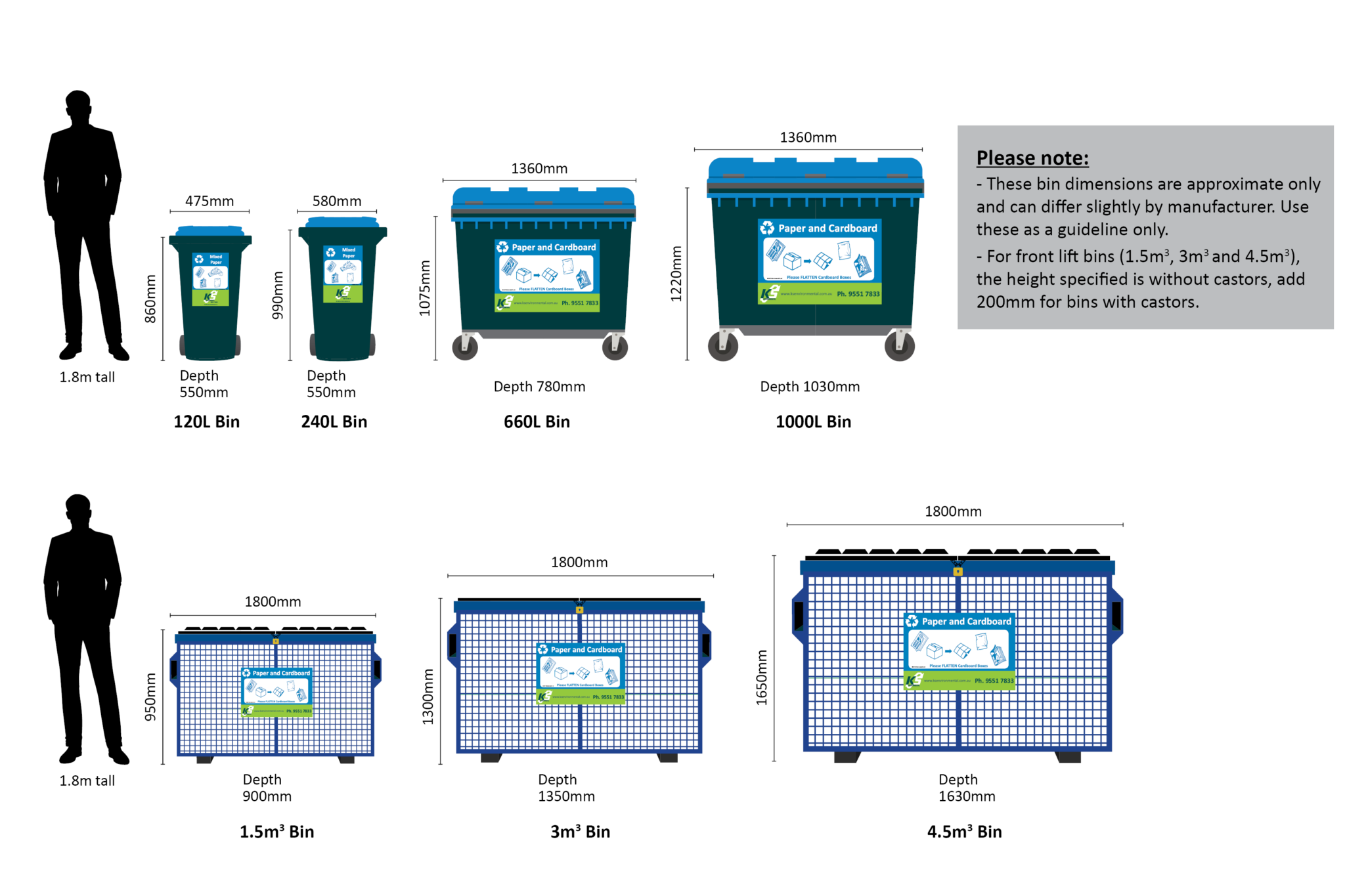 Paper and Cardboard Recycling Melbourne – KS Environmental